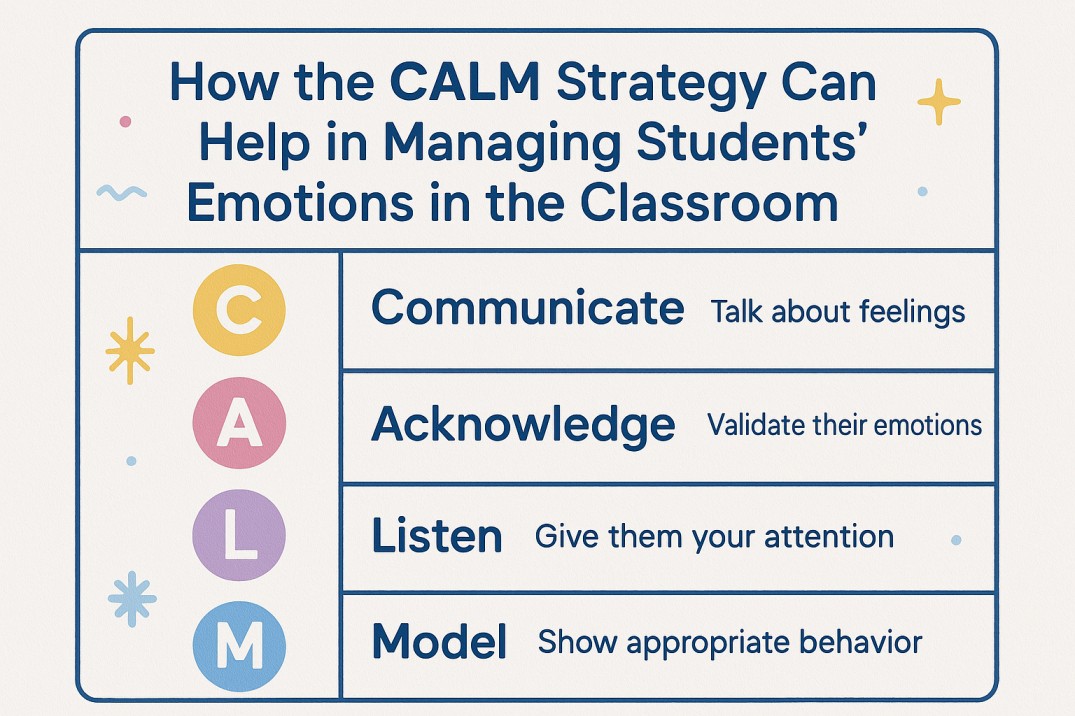 How the CALM Strategy Can Help in Managing Students’ Emotions in the ...